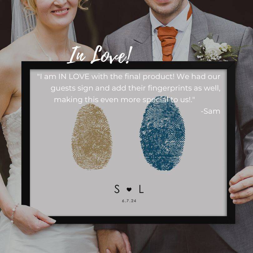 Fingerprint Keepsakes – Flutterbye Prints